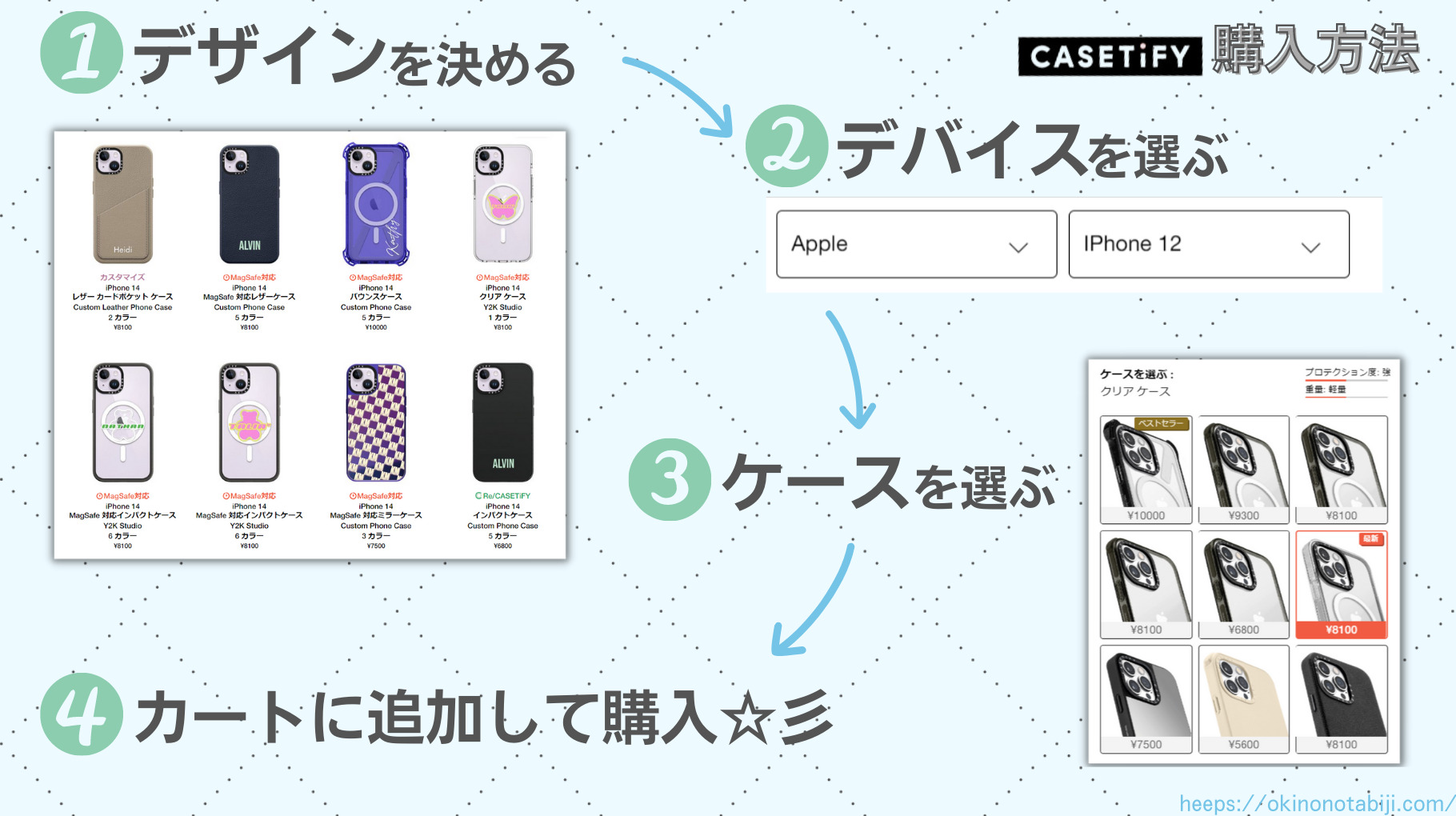 【CASETiFY】3年使用後の黄ばみは？クリアケースで解決！ | HODOHODO